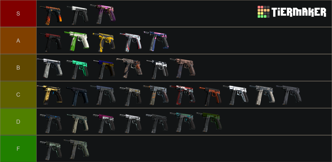 CSGO CZ75-Auto Skins Tier List (Community Rankings) - TierMaker