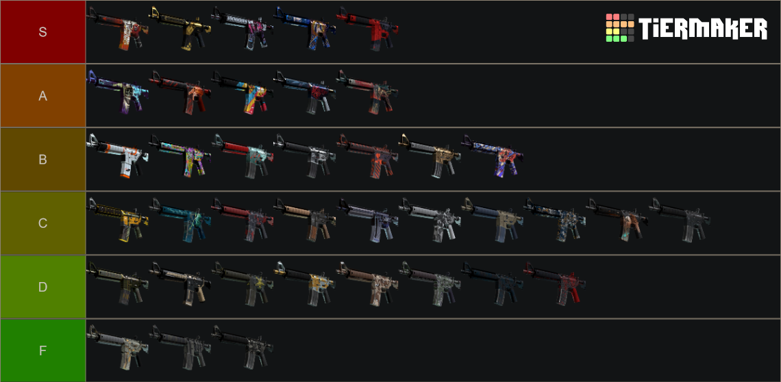 CSGO M4A4 Skins Tier List (Community Rankings) - TierMaker