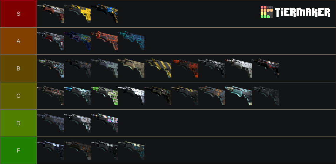 CSGO Mag-7 Skins Tier List (Community Rankings) - TierMaker
