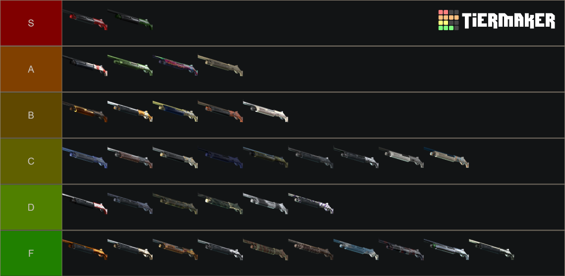 CSGO Nova Skins Tier List (Community Rankings) - TierMaker