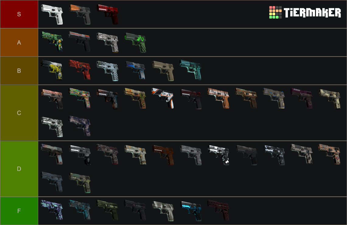 CSGO P250 Skins Tier List (Community Rankings) - TierMaker