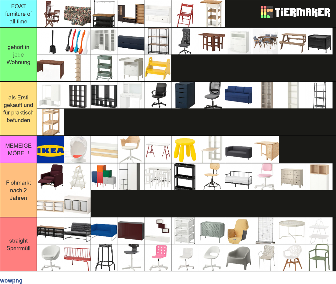 Ikea furniture power ranking Tier List (Community Rankings) - TierMaker