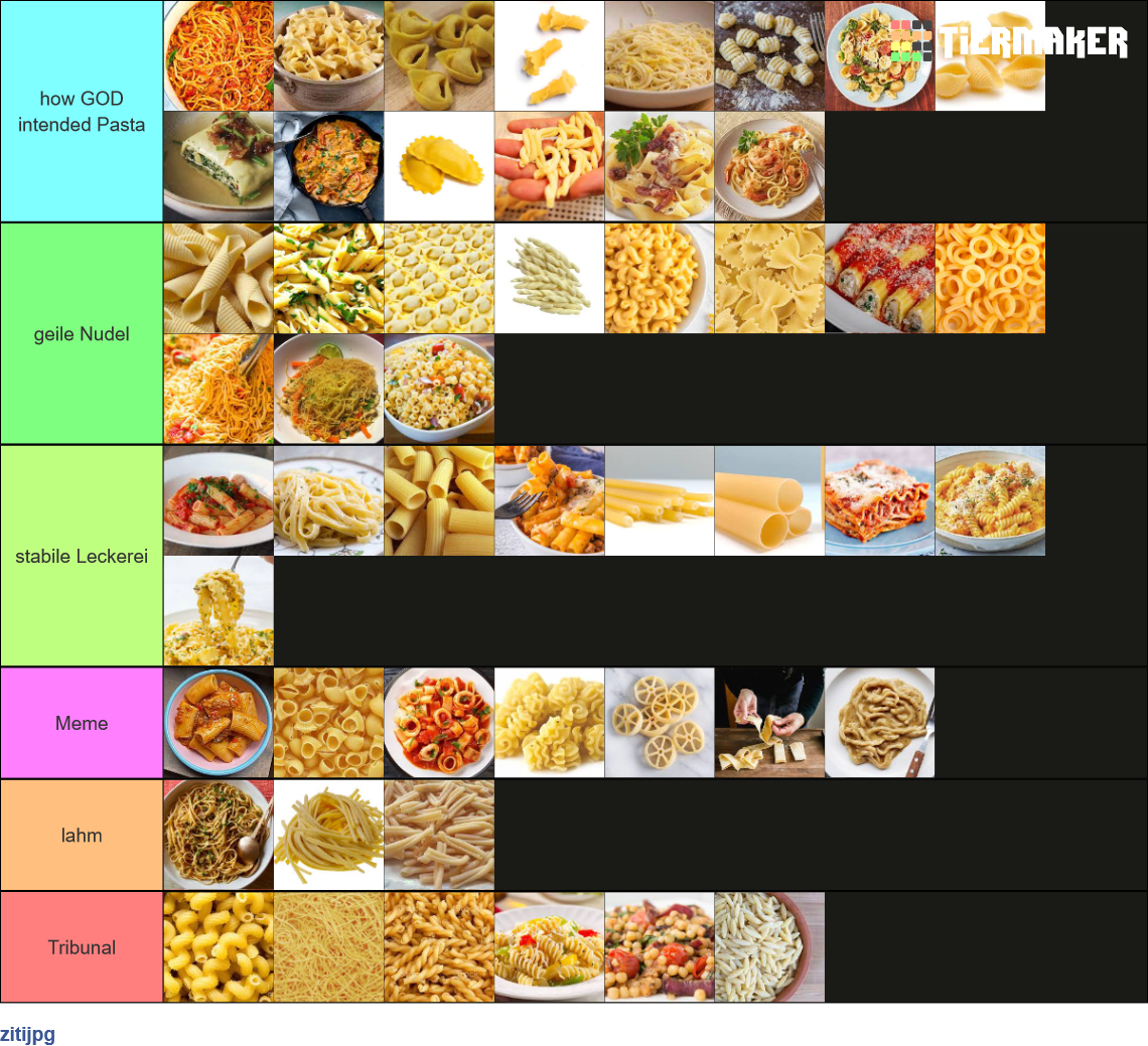 Ultimate Pasta Ranking Tier List (Community Rankings) - TierMaker