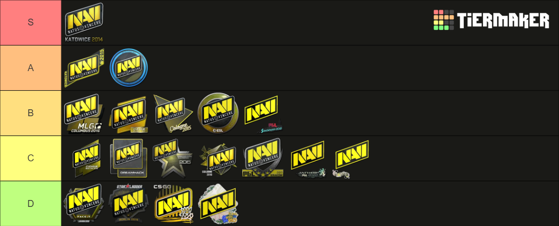 CSGO MAJOR STICKERS UPADTED 2023 TIER LIST Tier List (Community ...