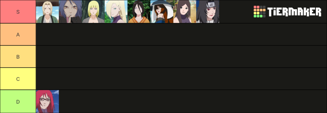 Naruto waifus Tier List (Community Rankings) - TierMaker