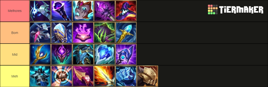 Wild Rift 3.5 items Tier List (Community Rankings) - TierMaker