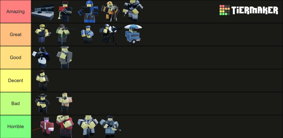 Tower Blitz Towers Tier List (Community Rankings) - TierMaker