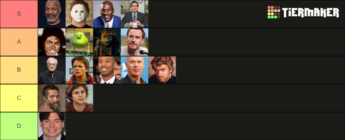 Famous Michaels Tier List (Community Rankings) - TierMaker