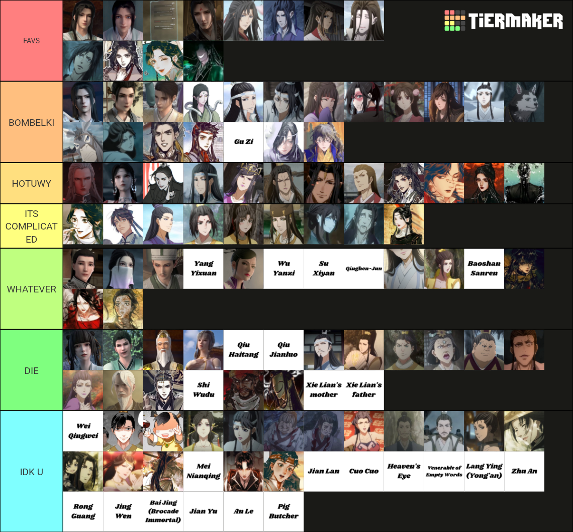 All Mo Xiang Tong Xiu's characters [SVSSS; MDZS; TGCF] Tier List ...