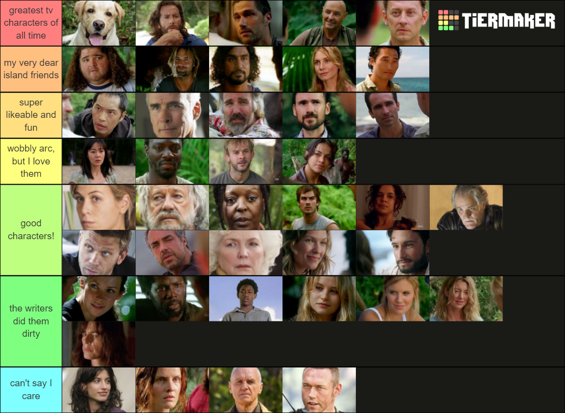 Lost Characters Tier List (Community Rankings) - TierMaker