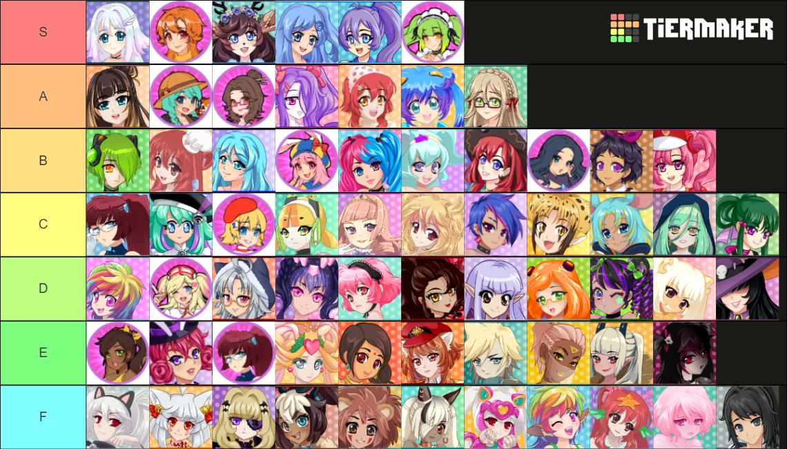 All Crush Crush Girls (As of 20/06/2023) Tier List (Community Rankings ...