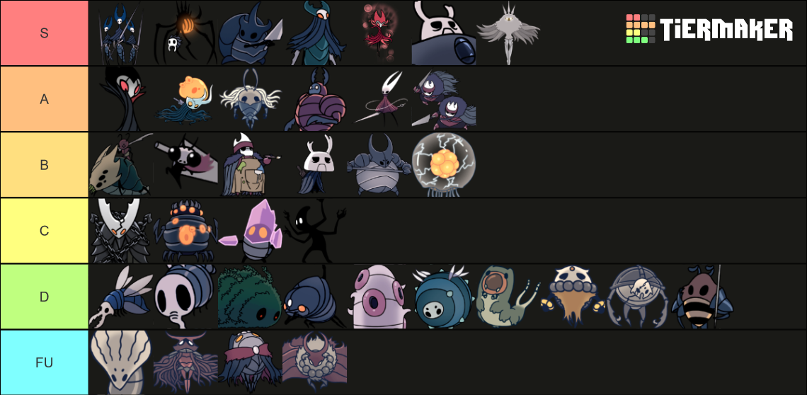 Hollow Knight Bosses Tier List (Community Rankings) - TierMaker
