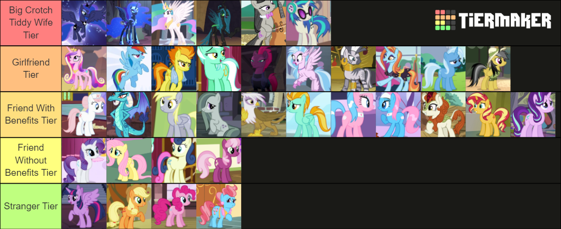 all of the MLP FiM characters Tier List (Community Rankings) - TierMaker