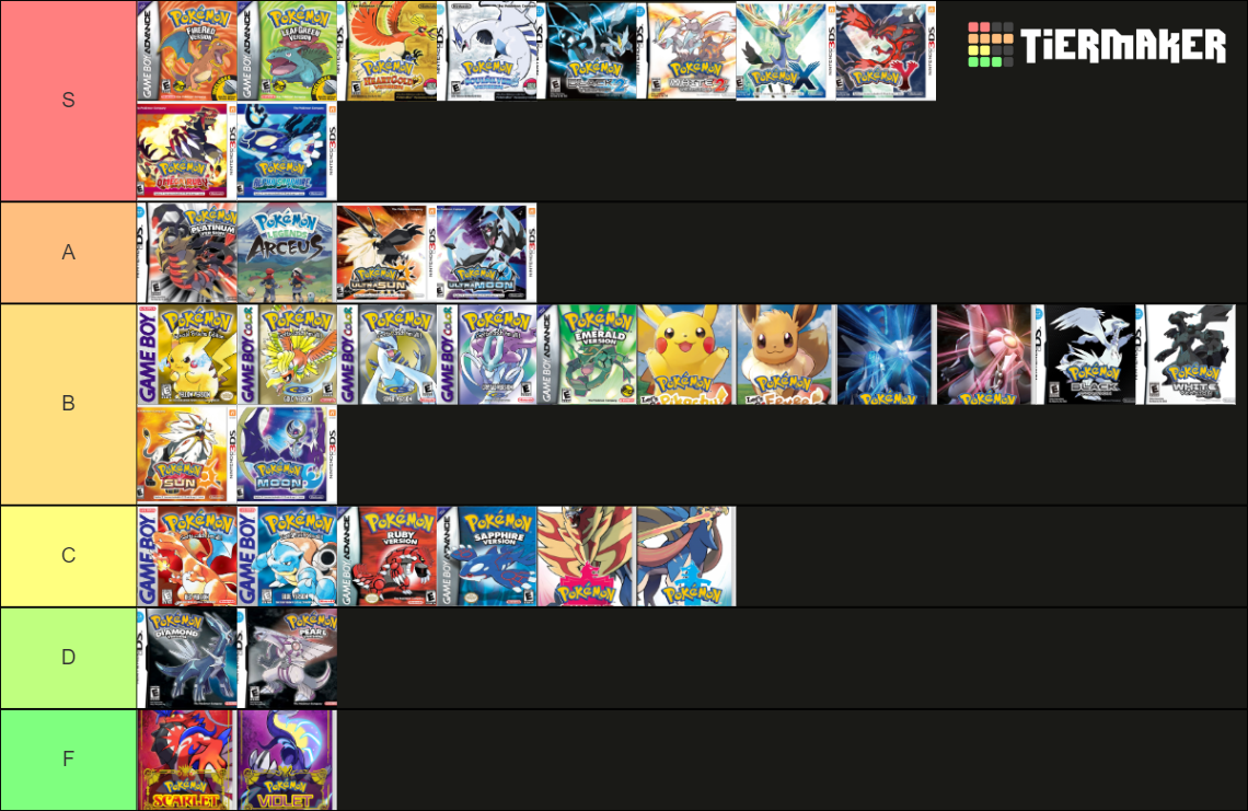 Core Series Pokemon Games Tier List (Community Rankings) - TierMaker
