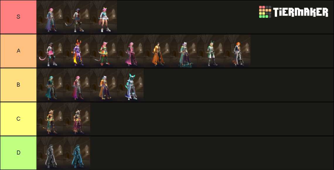 Maeve skins 2022 Tier List (Community Rankings) - TierMaker