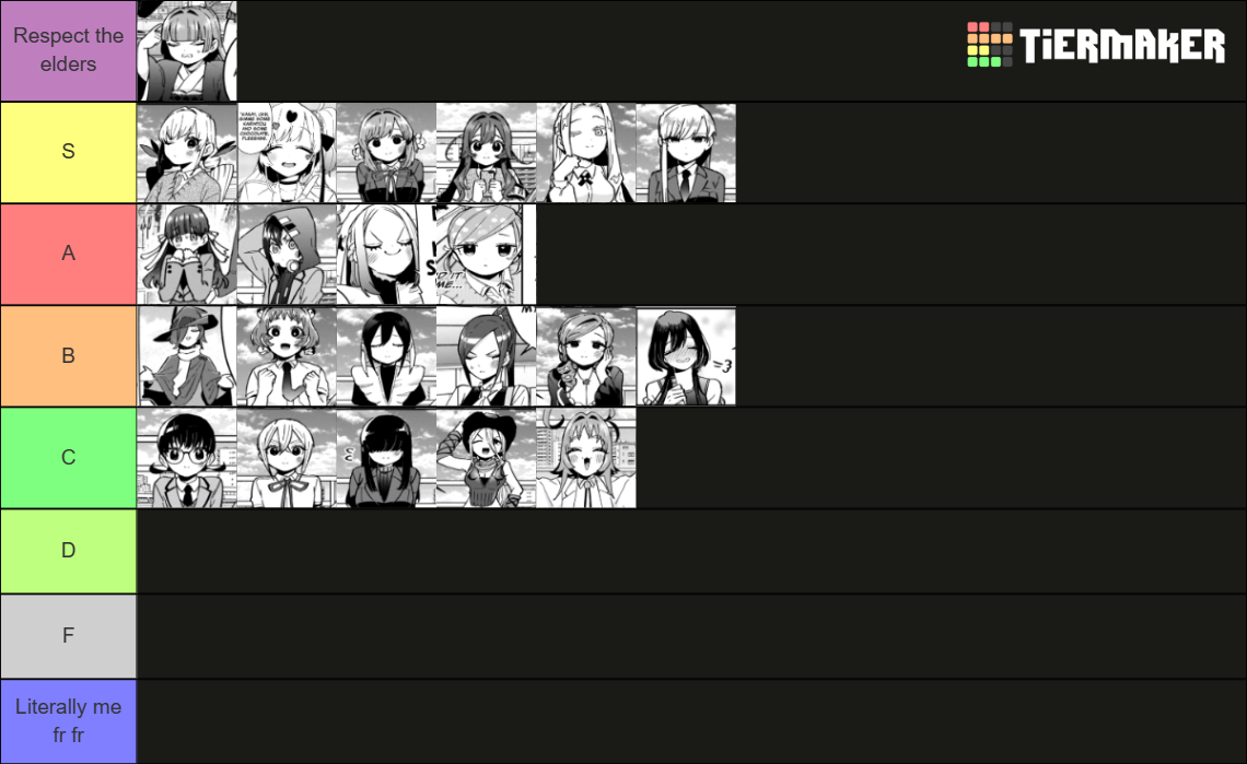 100 Kanojo Tier List (Community Rankings) - TierMaker