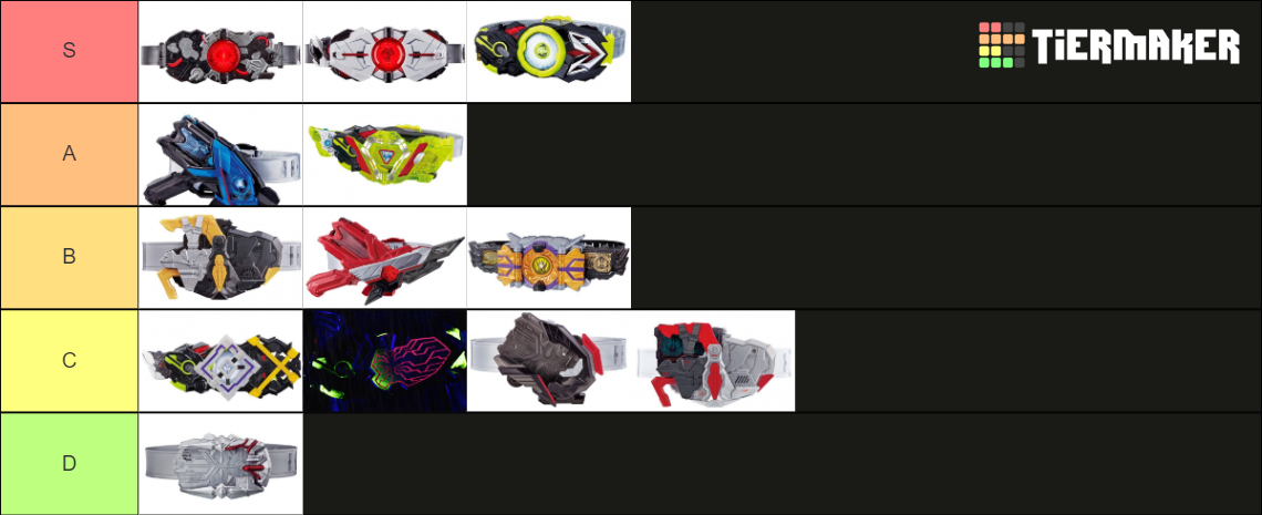 Kamen Rider Zero-one Driver Tier List (Community Rankings) - TierMaker