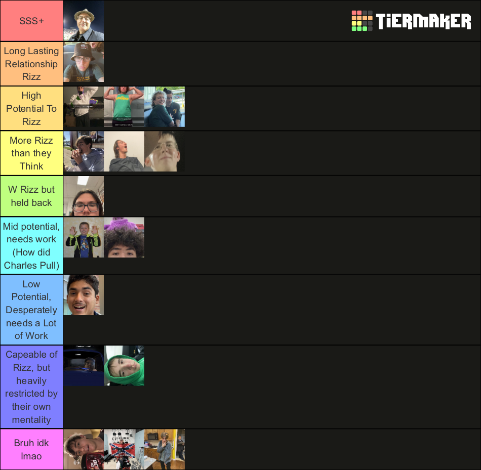 Marching Band Boys Rizz Tierlist Tier List (Community Rankings) - TierMaker