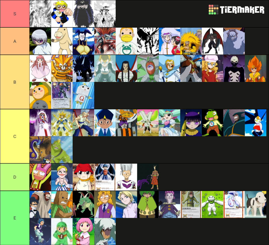 Zatch Bell All Mamodos/Demons Tier List (Community Rankings) - TierMaker