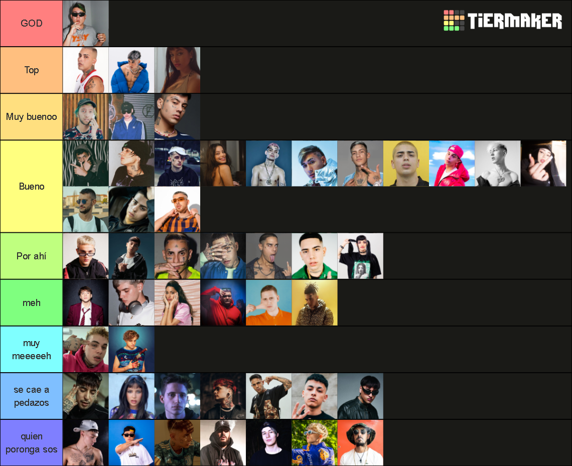LA ESCENA ARGENTINA URBANA Y UR TIERLIST DEFINITIVO 2023 Tier List ...