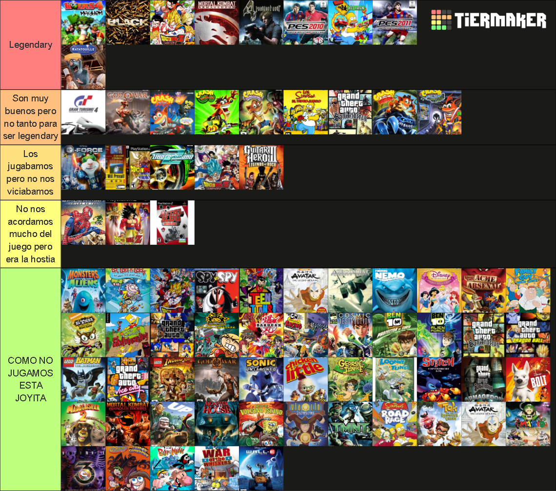 Los juegos mas miticos de ps2 Tier List (Community Rankings) - TierMaker