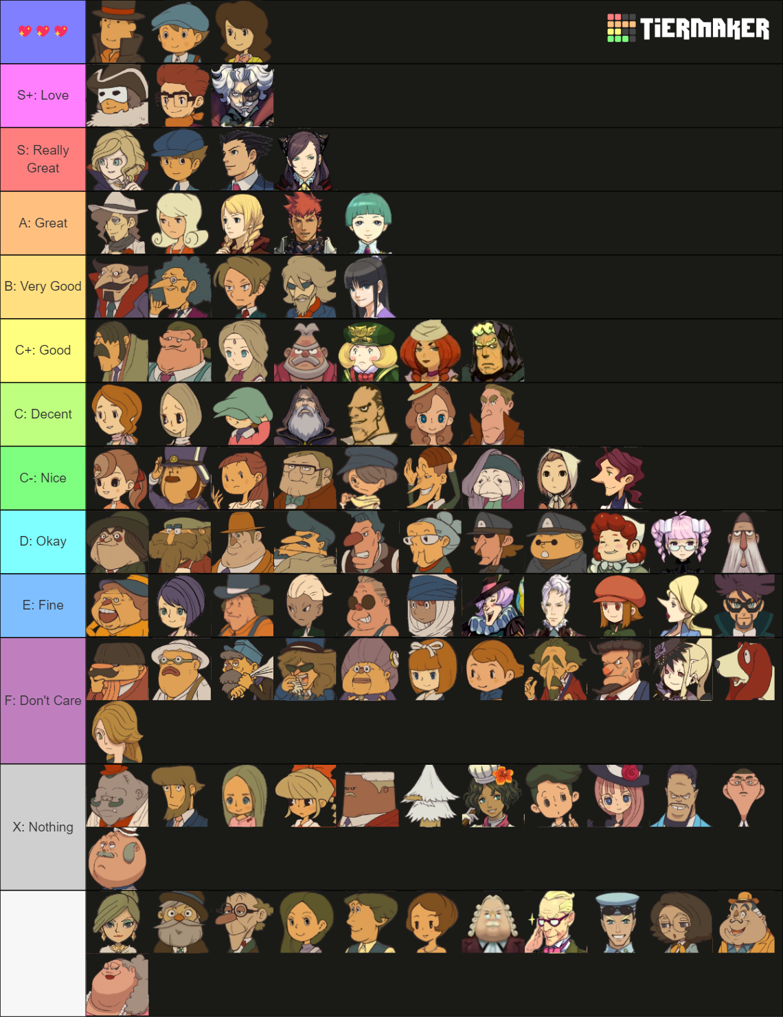 Professor Layton - All Characters Tier List (Community Rankings) - TierMaker