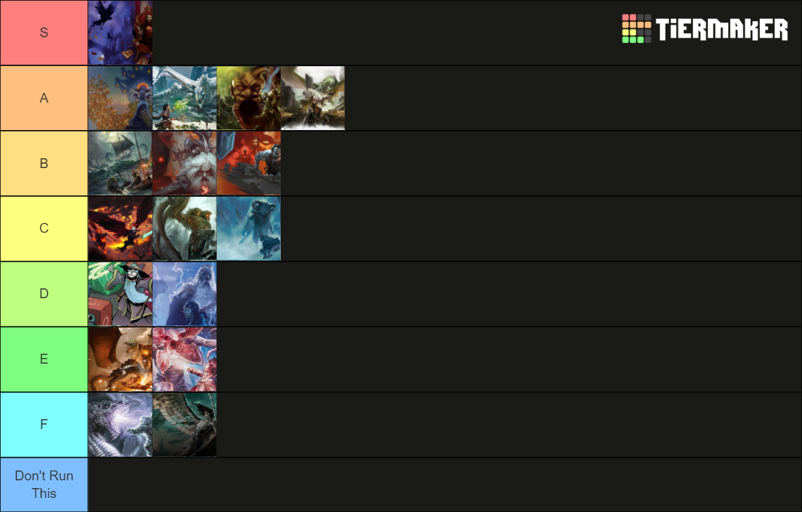 Dungeons and Dragons 5e Adventures Tier List (Community Rankings ...