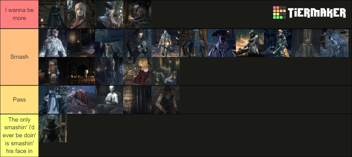 Bloodborne Characters Tier List (Community Rankings) - TierMaker