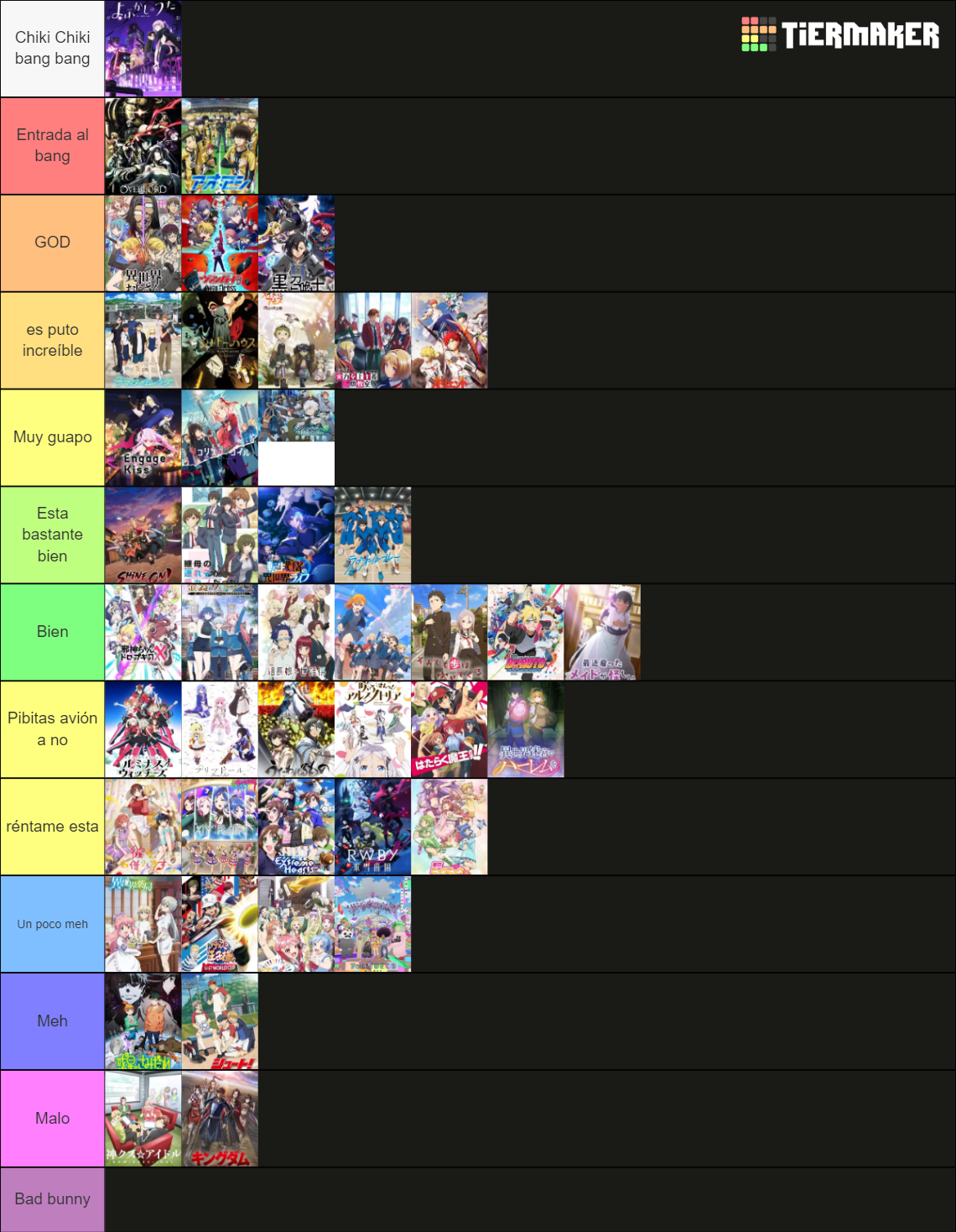 Op Anime Verano 2022 Tier List (Community Rankings) - TierMaker