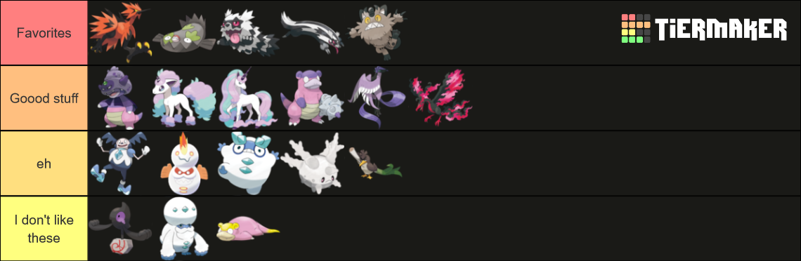 All Pokémon regional forms Tier List (Community Rankings) - TierMaker
