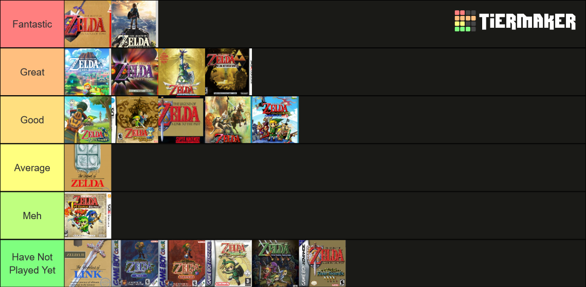 The Legend of Zelda (Games) Tier List (Community Rankings) - TierMaker