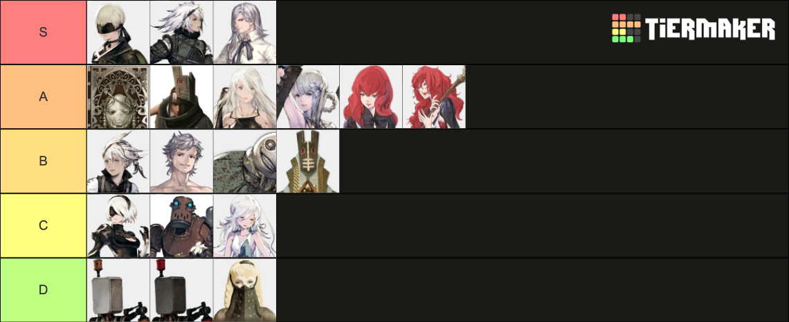 NieR Replicant/Automata Characters Tier List (Community Rankings) - TierMaker