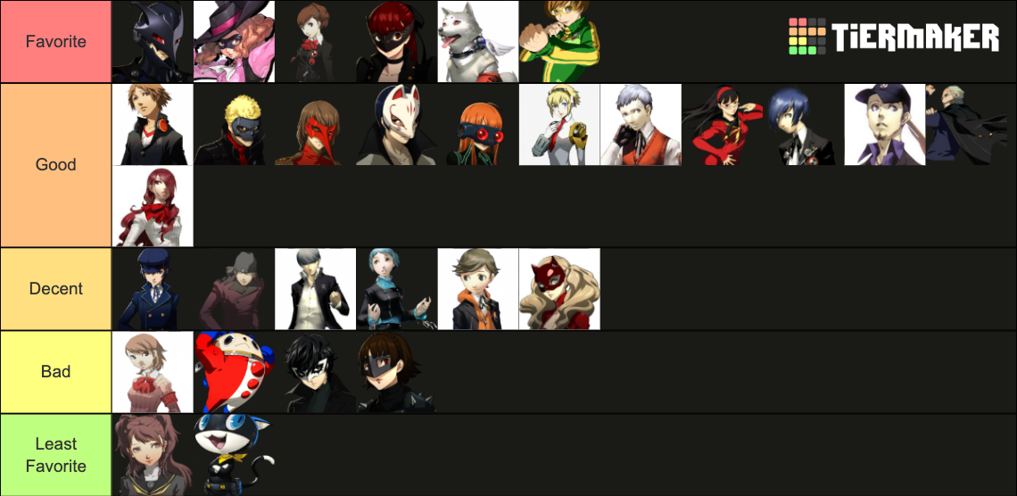 Persona 3/4/5 Party Members Tier List (Community Rankings) - TierMaker
