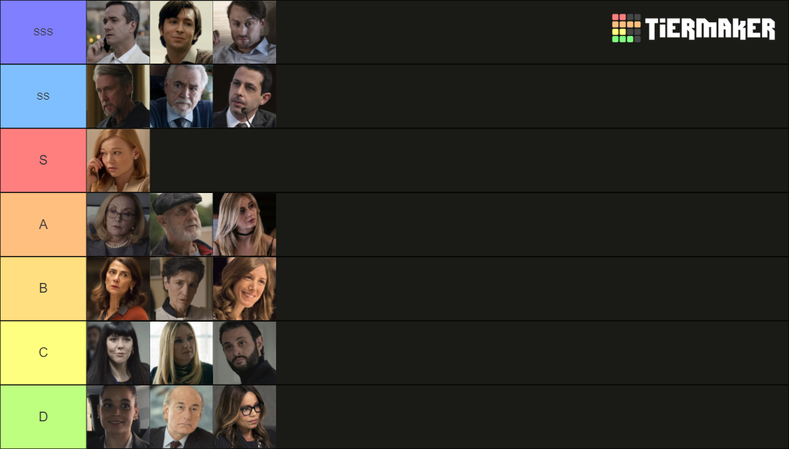 Succession Characters (ALL SEASONS) Tier List (Community Rankings ...