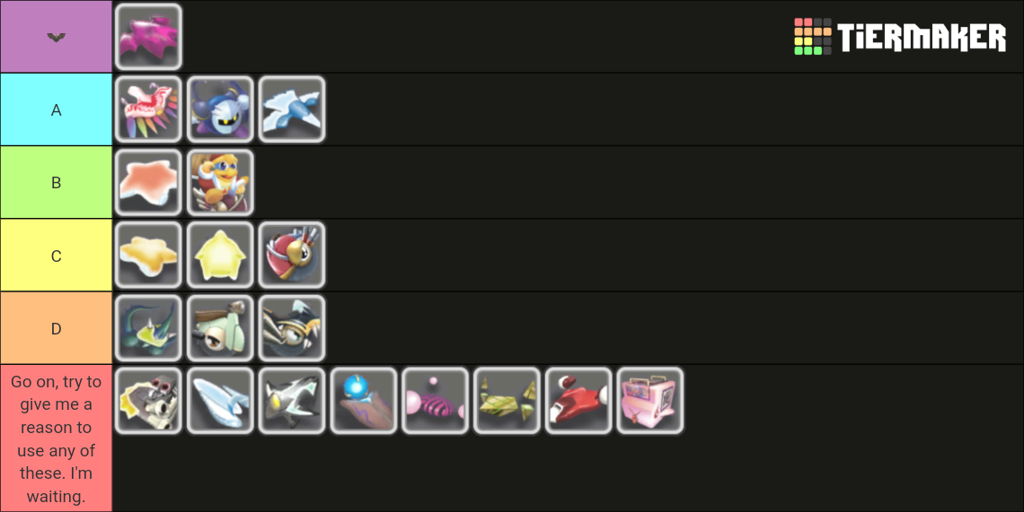 Kirby Air Ride Machines Tier List (Community Rankings) - TierMaker