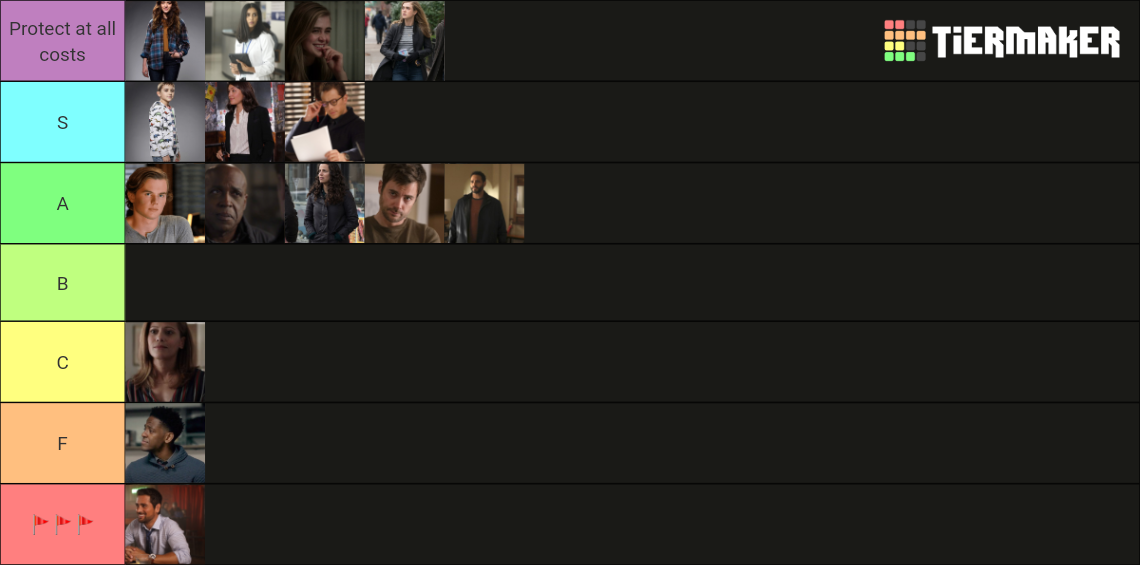 manifest characters Tier List (Community Rankings) - TierMaker