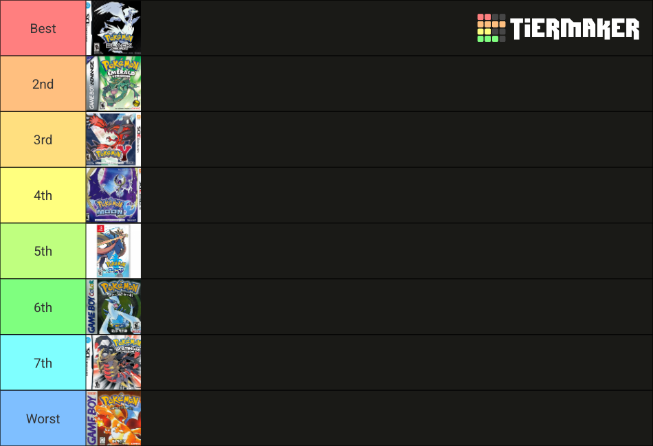 Pokemon Generation Rankings Tier List (Community Rankings) - TierMaker