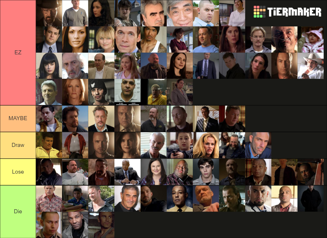 All Breaking Bad Characters Tier List (Community Rankings) - TierMaker