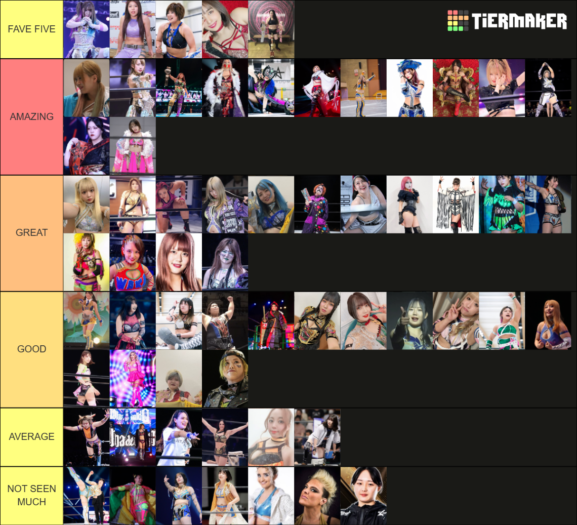 STARDOM 2023 TIER LIST Tier List (Community Rankings) - TierMaker