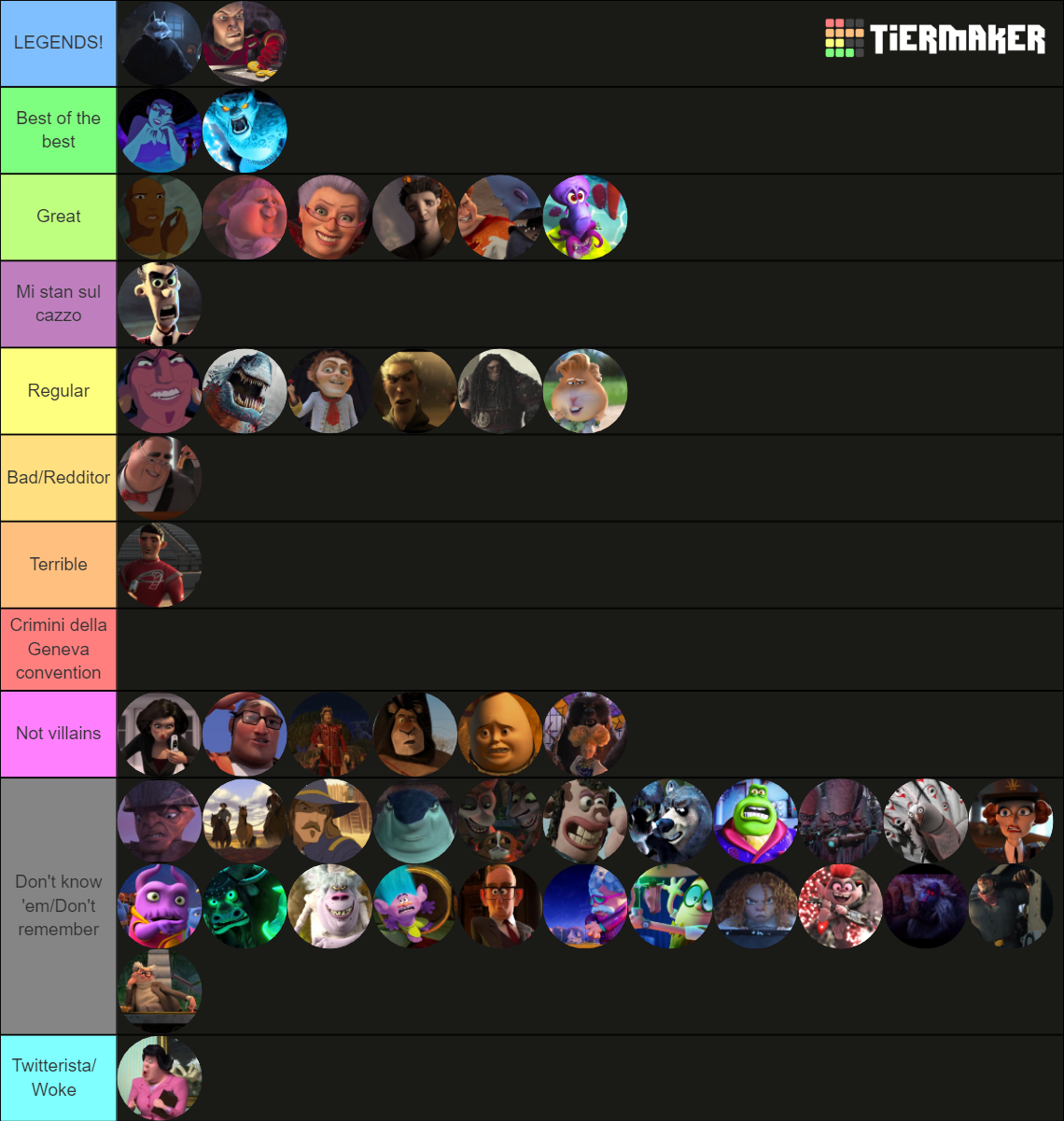 Dreamworks Animation Villains (from Antz to Kung Fu Panda 4) Tier List ...