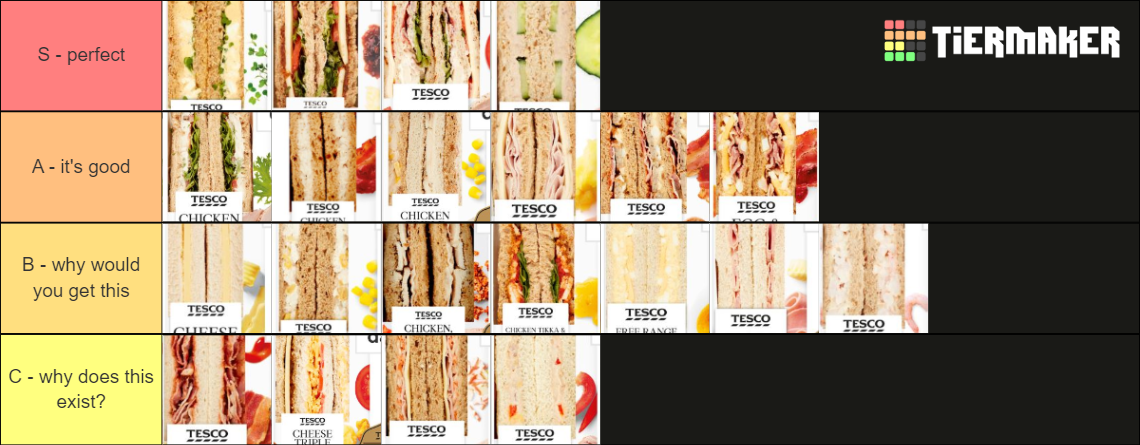 Sandwiches Tesco Tier List (Community Rankings) - TierMaker