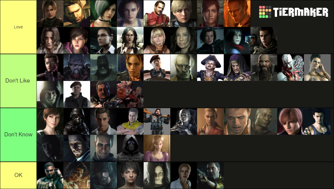 Resident Evil Characters (RE0-7) Tier List (Community Rankings) - TierMaker