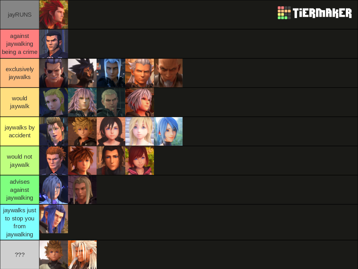 Kingdom Hearts Characters Tier List (Community Rankings) - TierMaker