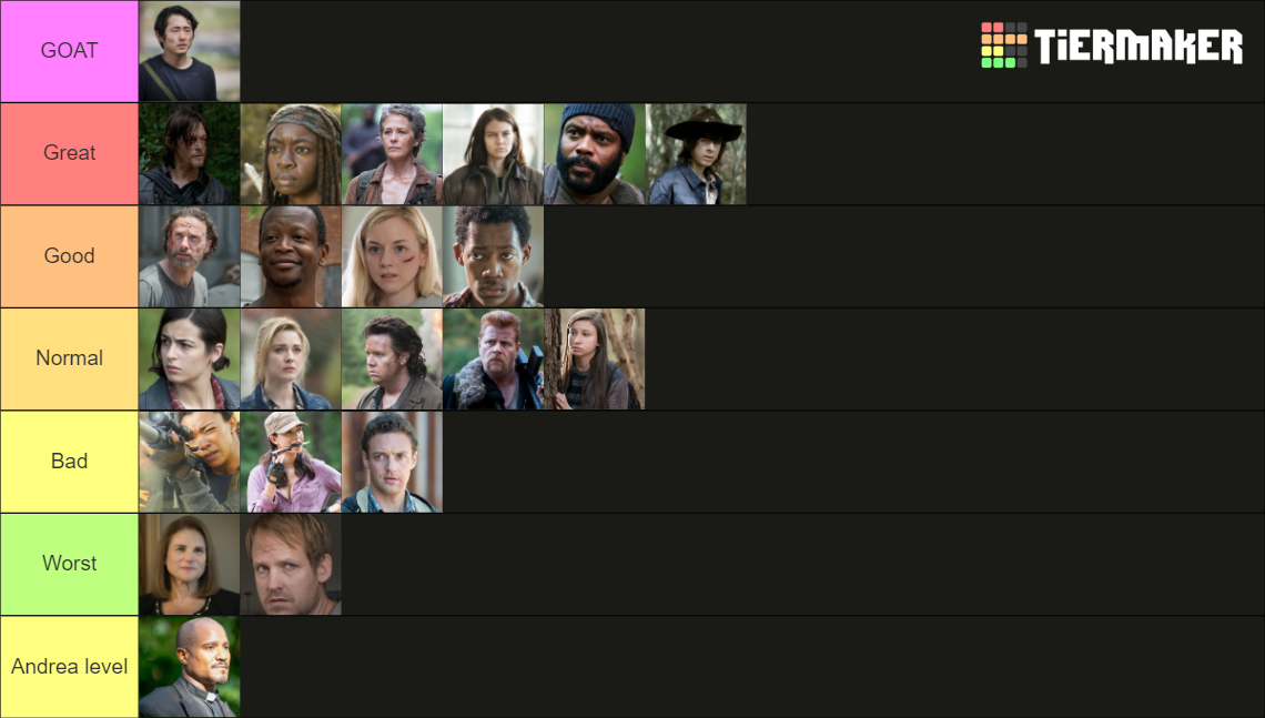 The Walking Dead Show Season 5 Characters Tier List (Community Rankings ...