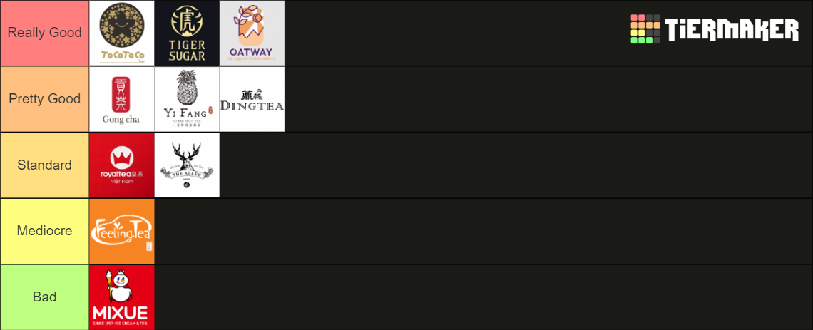 Bubble Tea Shops Tier List (Community Rankings) - TierMaker