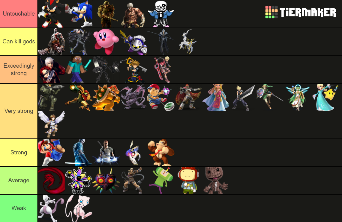 Most Powerful Video Game Characters Tier List (Community Rankings ...