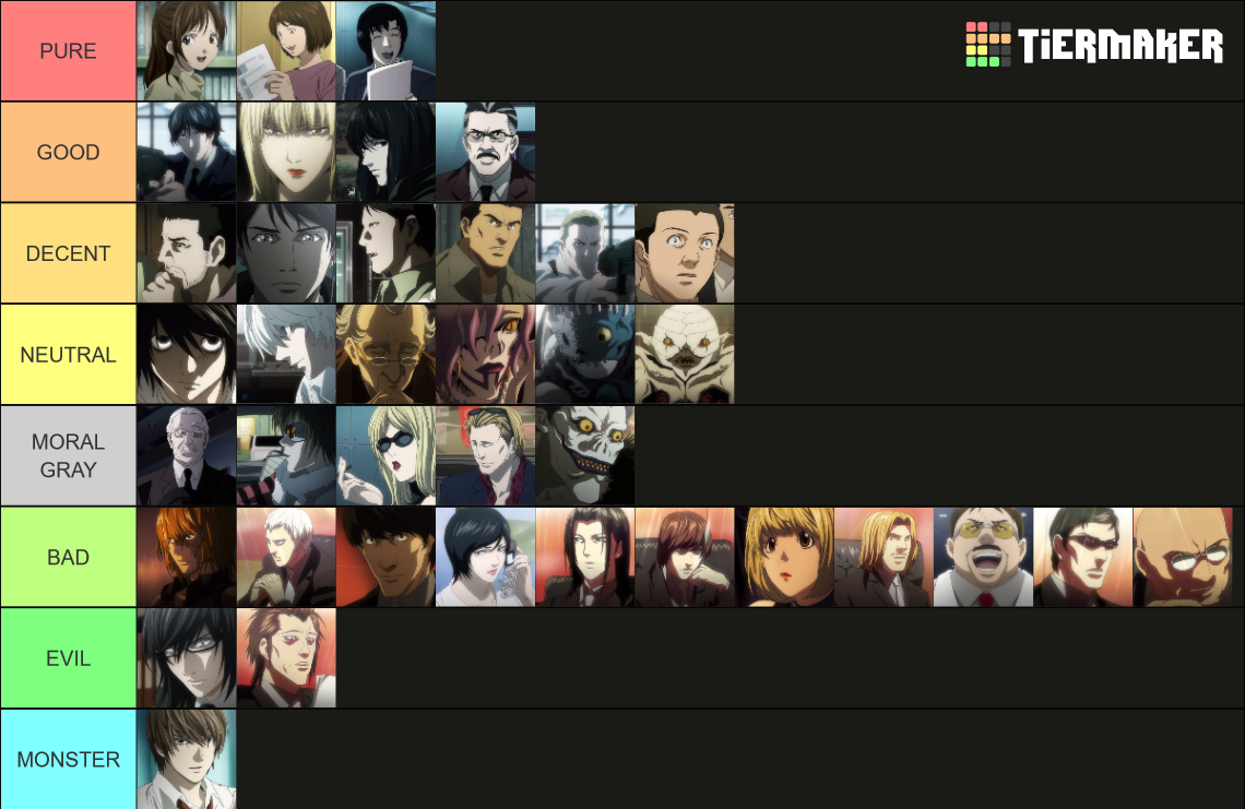 Death Note Characters (Anime Only) Tier List (Community Rankings ...