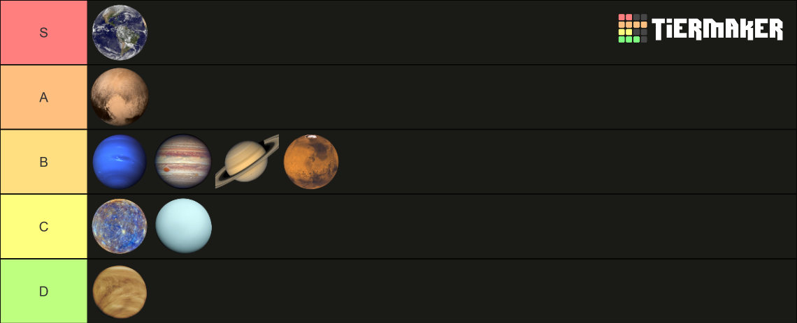 Planets Tier List (Community Rankings) - TierMaker