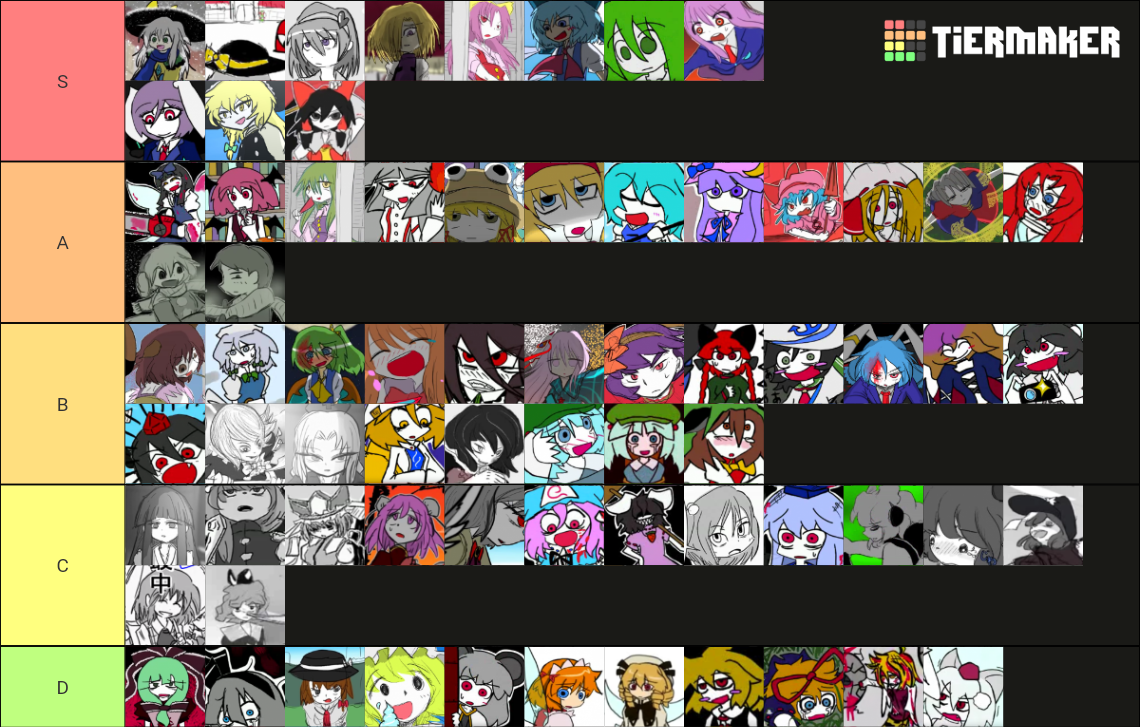KKHTA Characters Tier List (Community Rankings) - TierMaker
