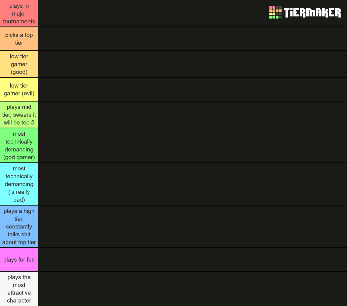 All Fully Evolved Bug Type Pokemon (Gens 1-9) Tier List (Community ...